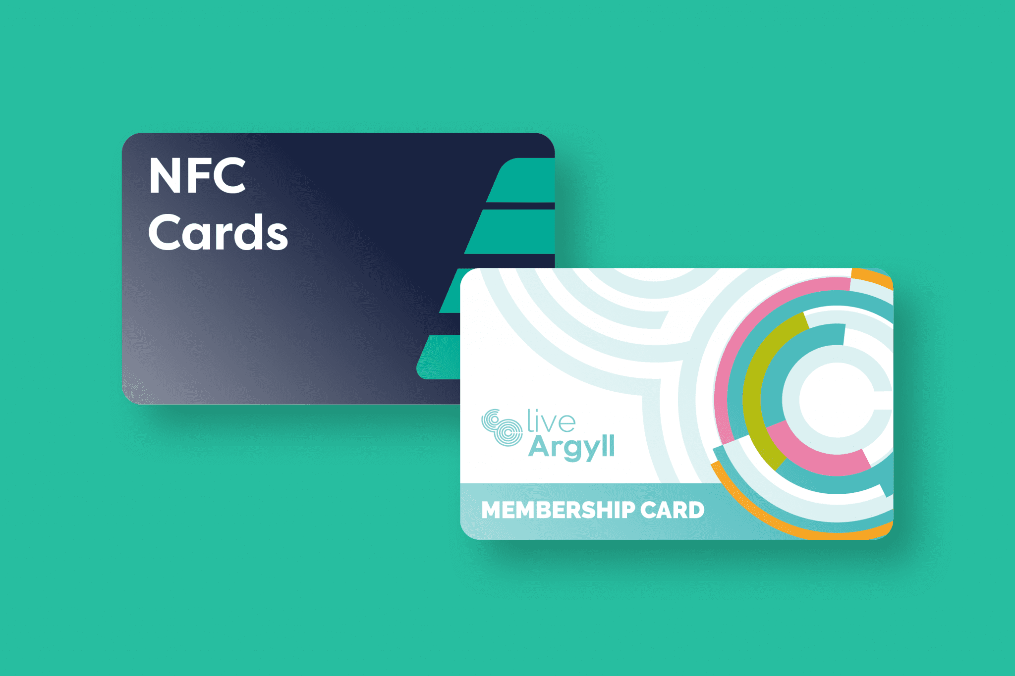 Swype | The UK’s original digital card manufacturer